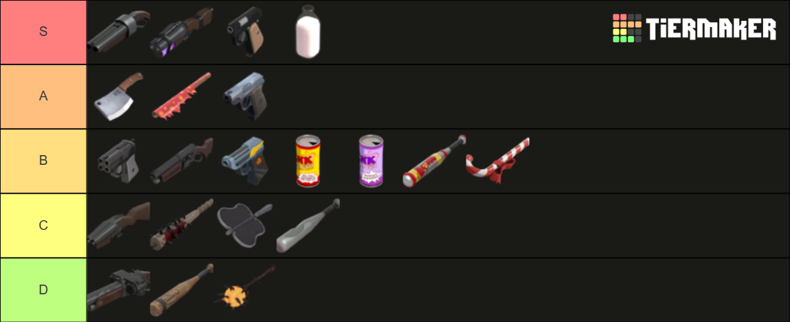 Scout Weapons Tier List (Community Rankings) - TierMaker