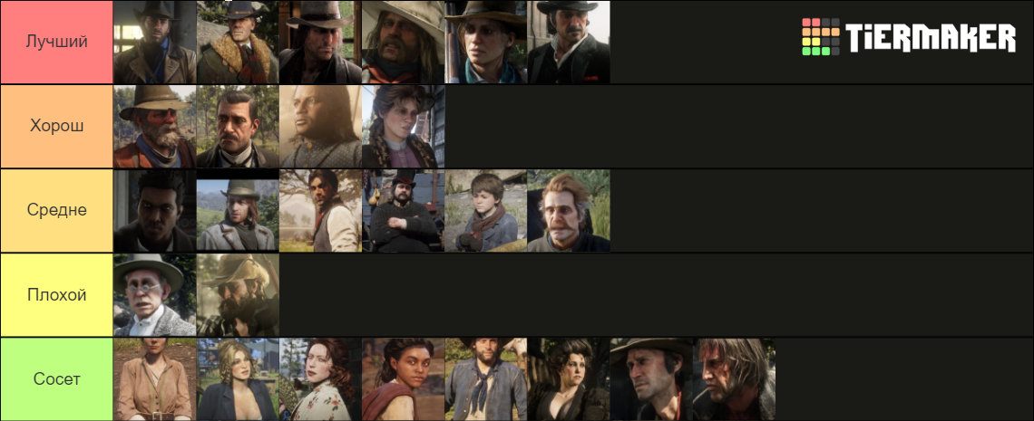 Red Dead Redemption 2 All Gang Members Tier List (Community Rankings ...