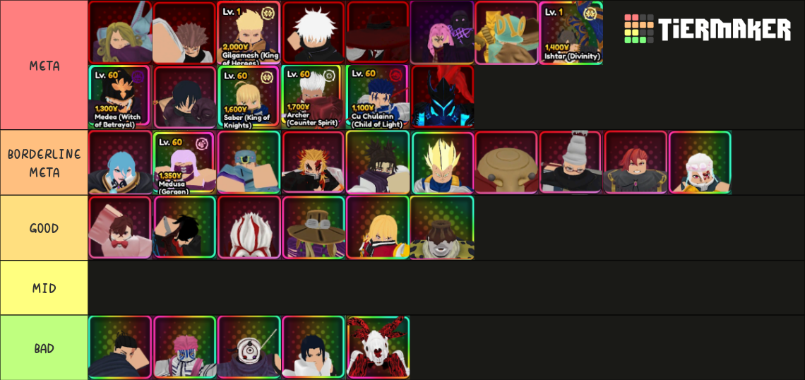 Anime Vanguards Unit Update 2.0 Tier List (Community Rankings) - TierMaker