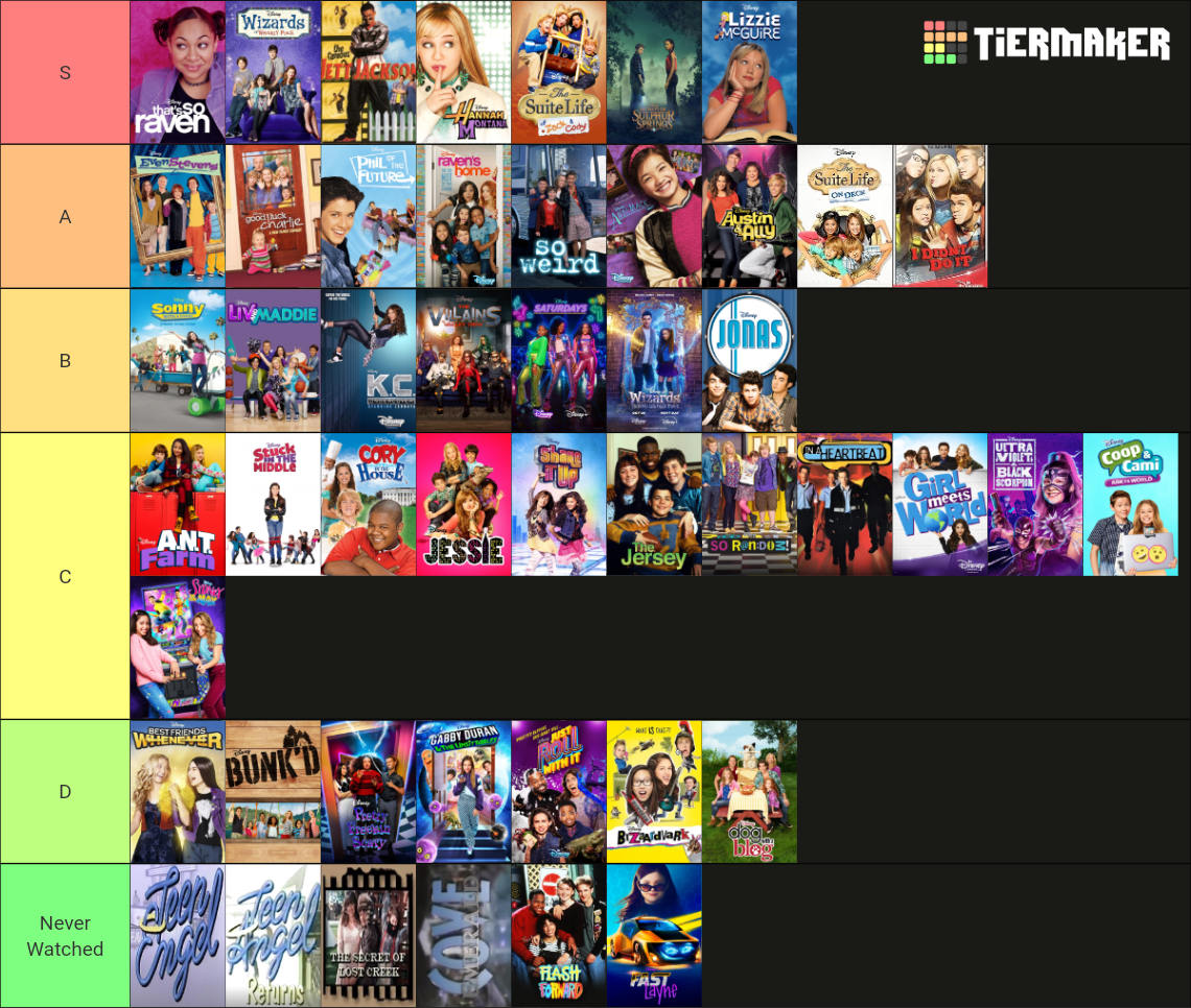 Disney Channel Live-Action Shows (1989-2024) Tier List (Community ...