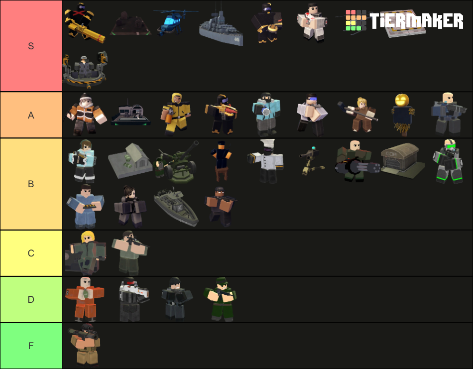 Tower Defense X Tier List (Community Rankings) - TierMaker