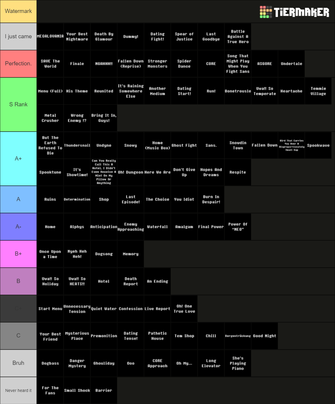 Undertale OST Tier List (Community Rankings) - TierMaker