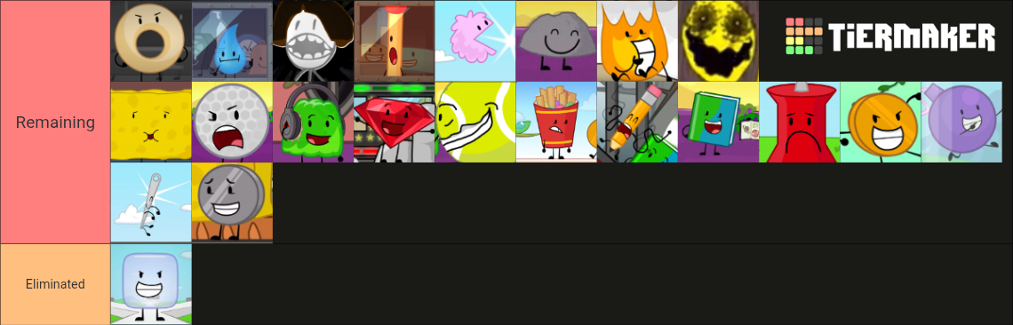 Battle For Dream Island Again (BFDIA) - All 70+ Characters! Tier List ...