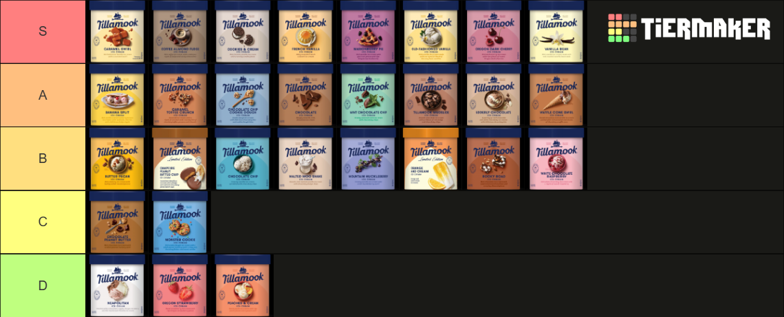 Tillamook Ice Cream Flavors 2023 Tier List (Community Rankings) - TierMaker