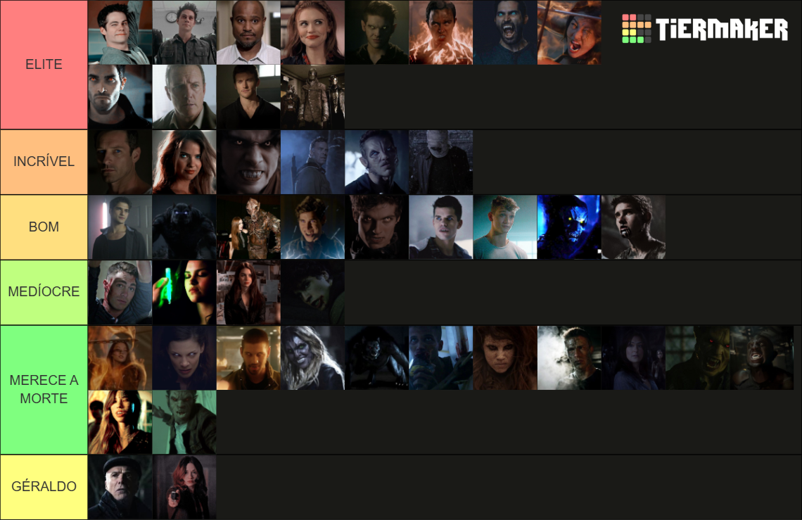 Teen Wolf Characters Tier List (Community Rankings) - TierMaker