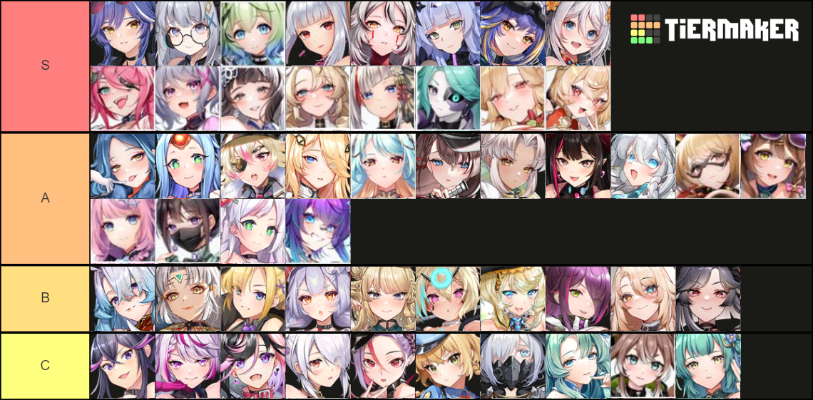 Ark Re:Code Characters Tier List (Community Rankings) - TierMaker