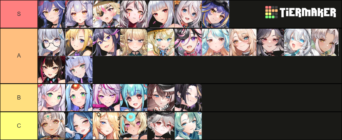 Ark Re:Code Characters Tier List (Community Rankings) - TierMaker