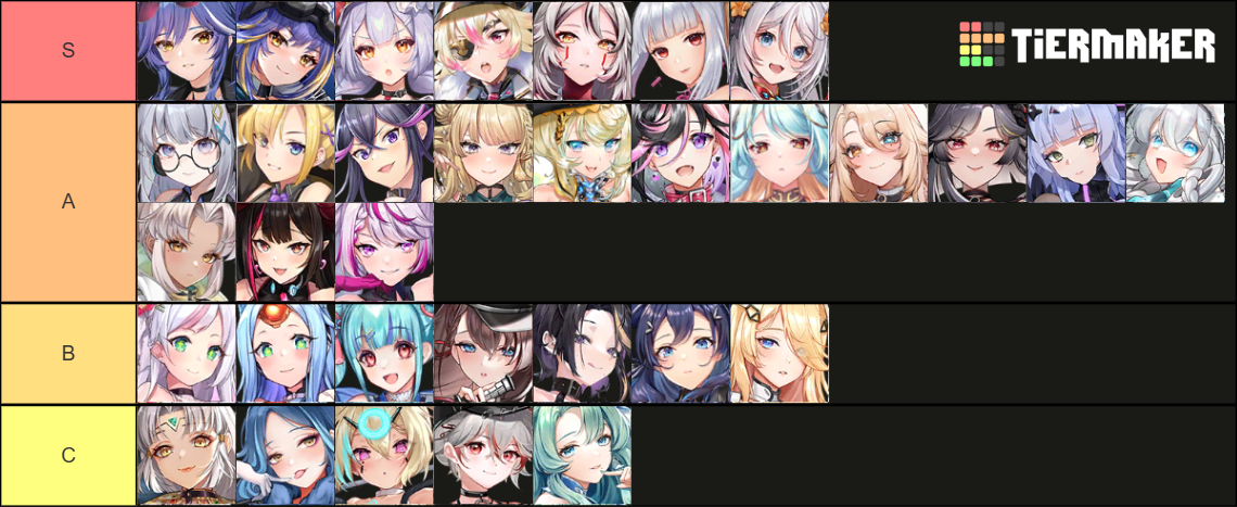 Ark Re:Code Characters Tier List (Community Rankings) - TierMaker