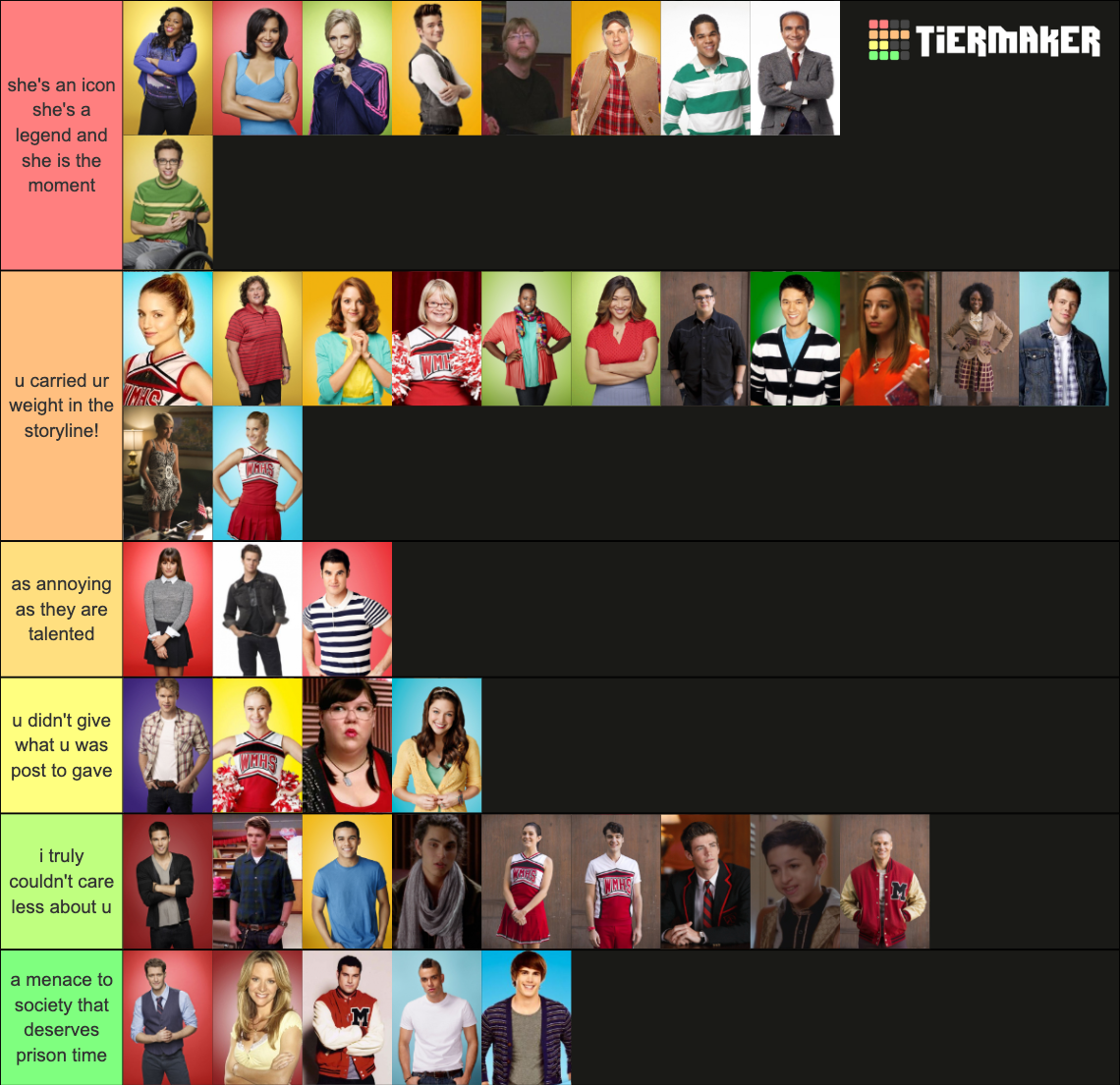 Glee Characters (S1-S6) Tier List (Community Rankings) - TierMaker
