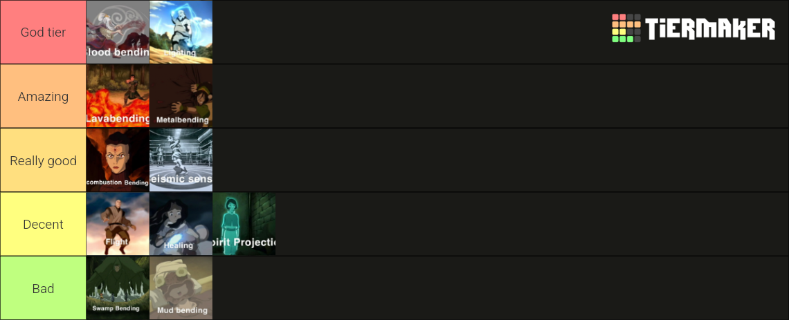 Avatar The Last Airbender Bending and Sub Bending types Tier List ...