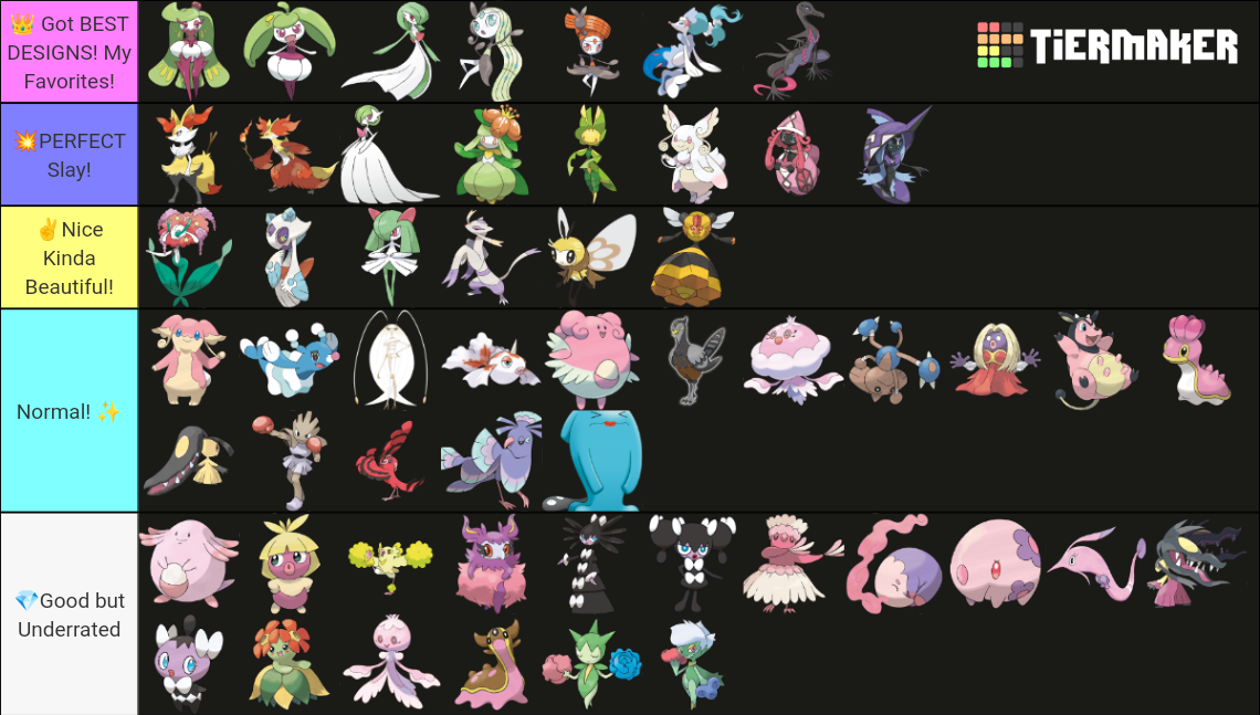 Feminine Pokemon Tier List (Community Rankings) - TierMaker