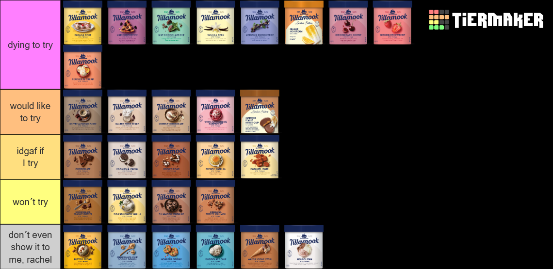 Tillamook Ice Cream Flavors 2023 Tier List (Community Rankings) - TierMaker