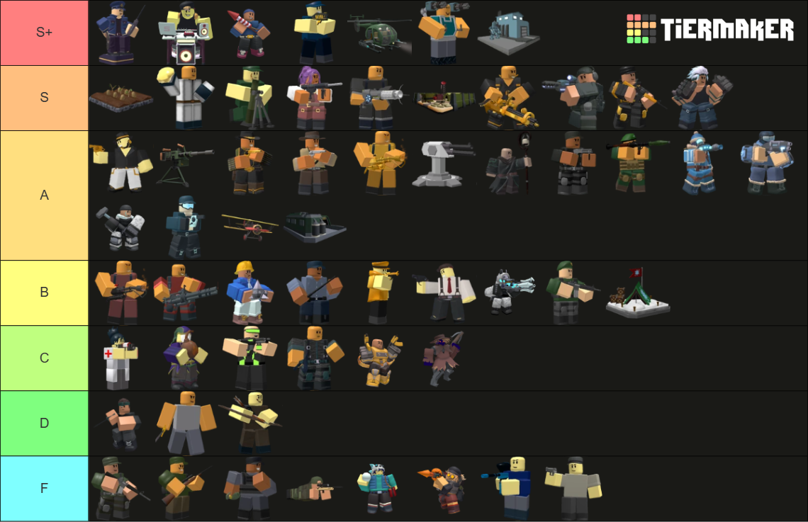 TDS towers tierlist (December 2024 - February 2025) Tier List ...