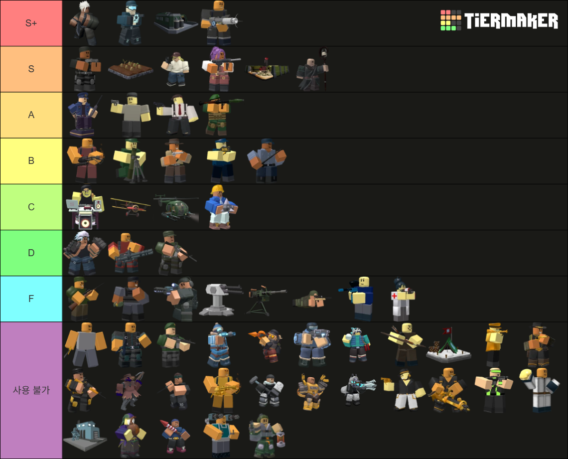 TDS towers tierlist (December 2024 - February 2025) Tier List ...