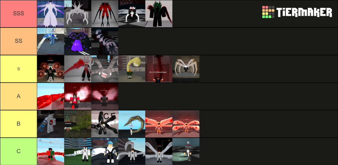 ro-ghoul kagune tokyo ghoul Tier List (Community Rankings) - TierMaker
