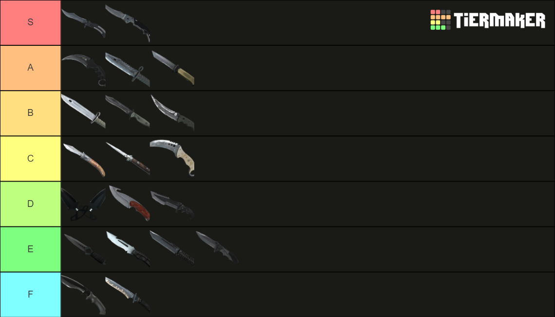 All CS2 Knives 2024 Tier List (Community Rankings) - TierMaker