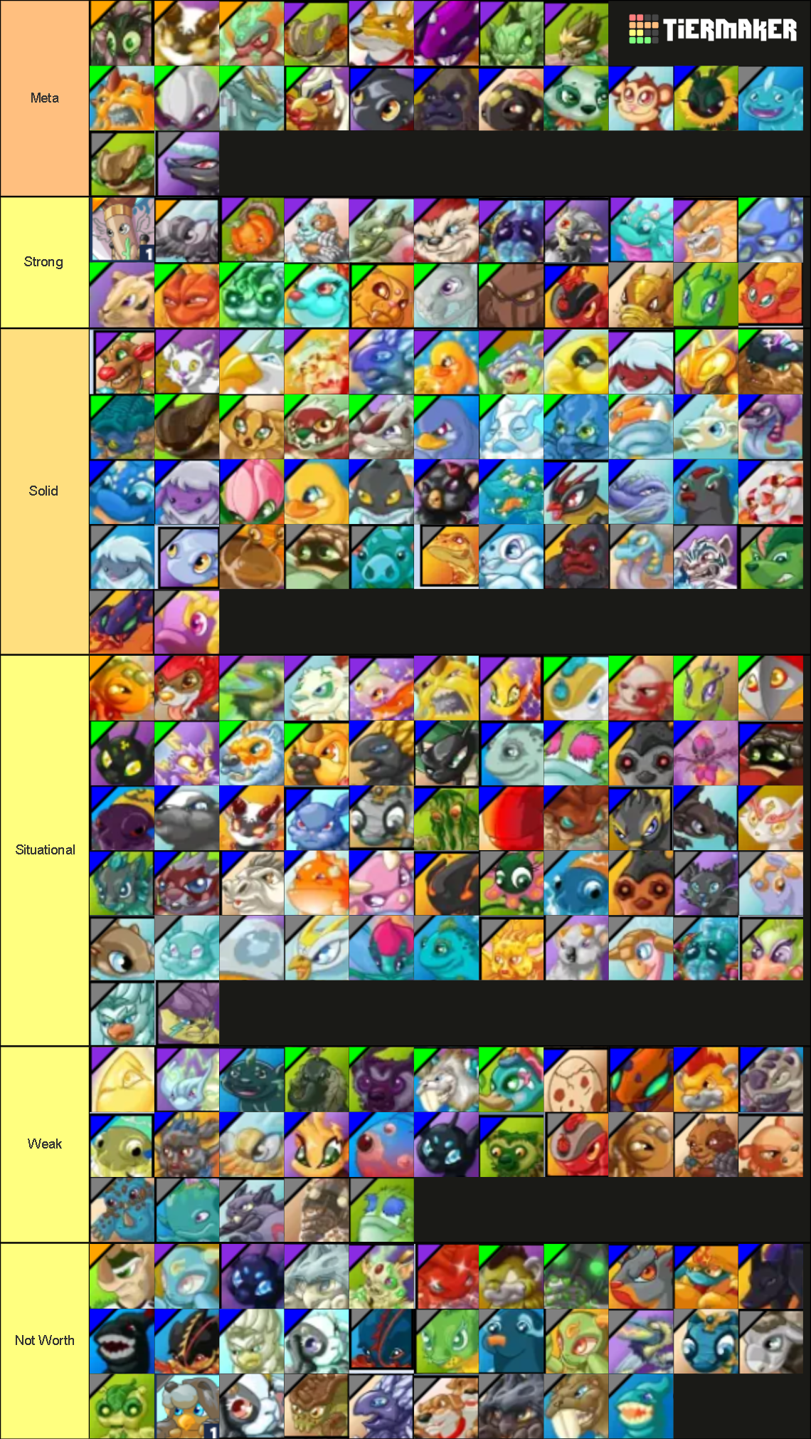 Miscrits 0.74 Tier List (Community Rankings) - TierMaker