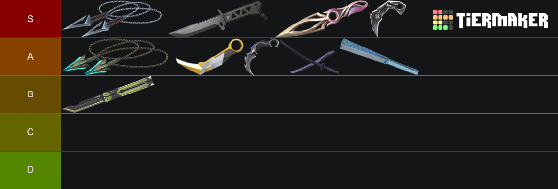 Valorant Melee / Knife Skins (May 2025) Tier List (Community Rankings ...