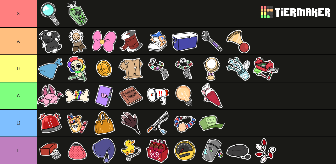All trinkets in Dandy's world (Update 0.7.1) Tier List (Community ...
