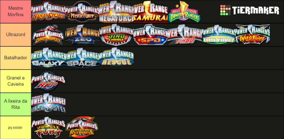 Power Rangers Series Tier List (Community Rankings) - TierMaker