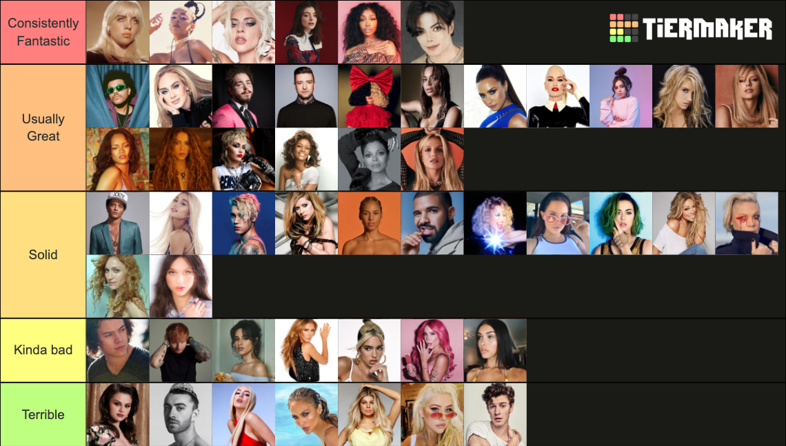 Pop Artists Tier List (Community Rankings) - TierMaker