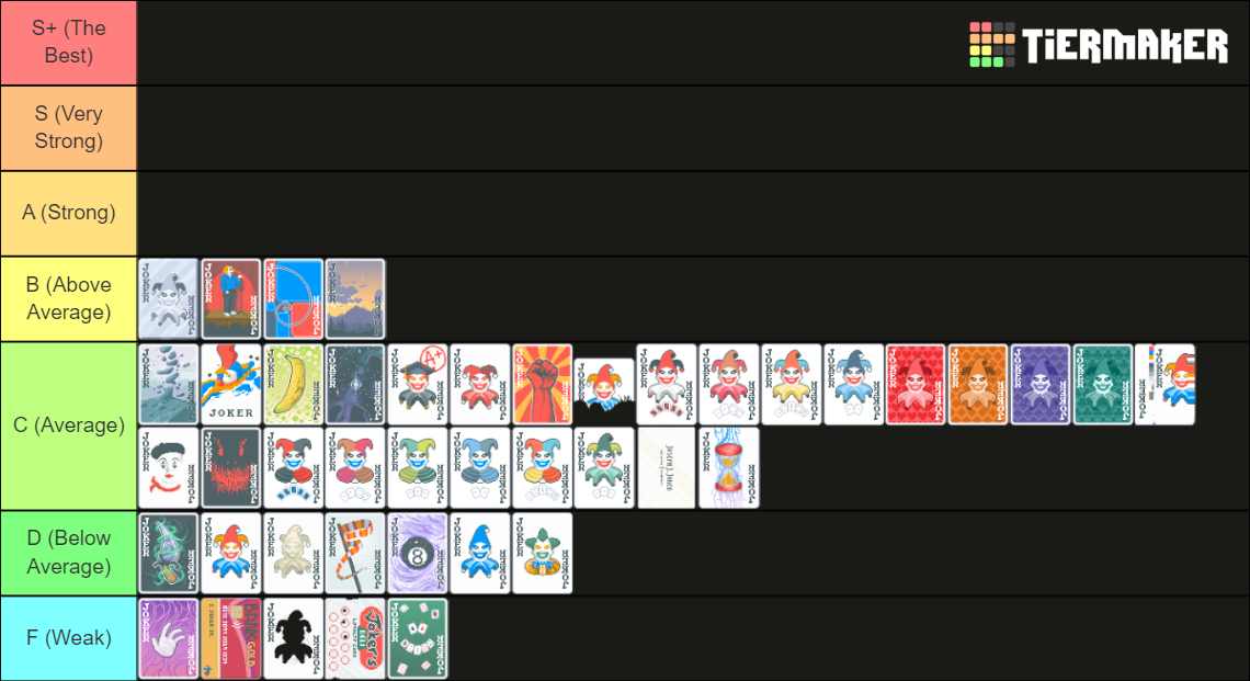 Balatro Joker (version 1.0.1f) Tier List (Community Rankings) - TierMaker
