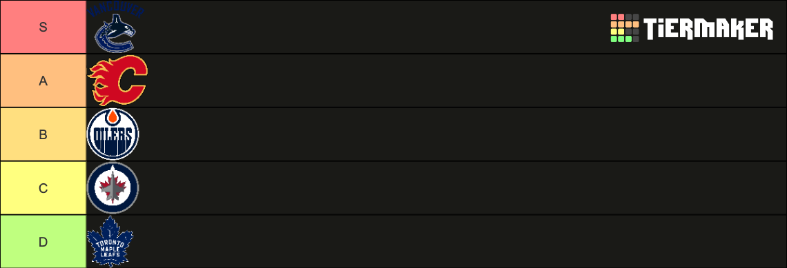 NHL Teams Tier List (Community Rankings) - TierMaker