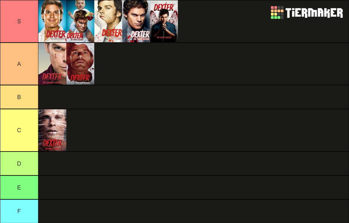 Dexter Seasons Tier List (Community Rankings) - TierMaker