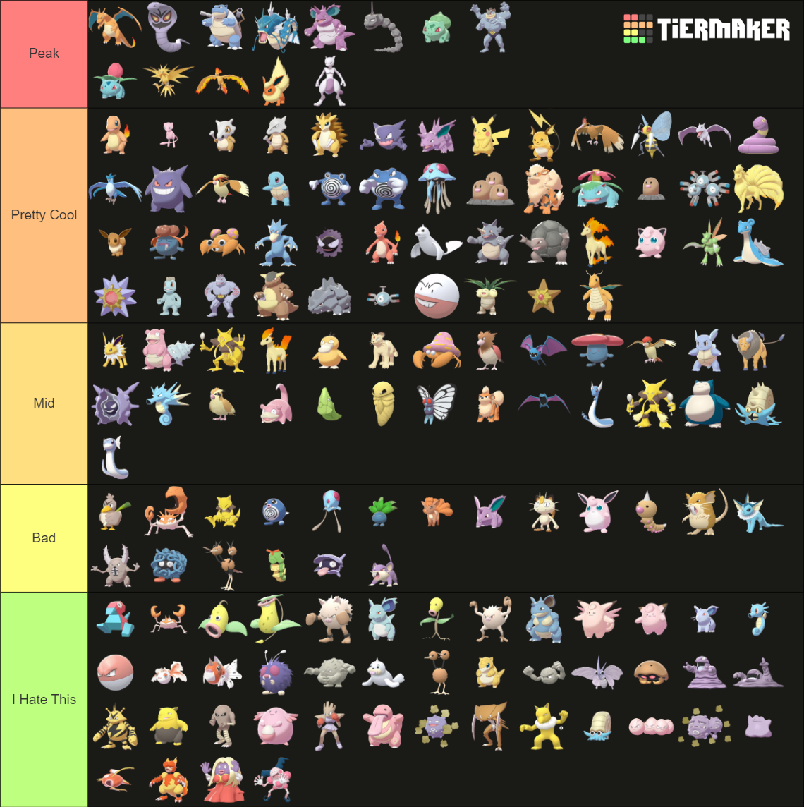 The Original 151 Pokemon Tier List (Community Rankings) - TierMaker