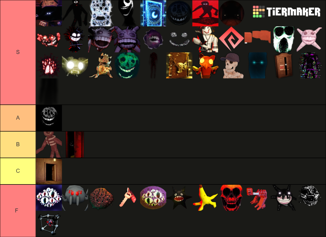 Roblox Doors characters tierlist (Content Update) Tier List (Community ...