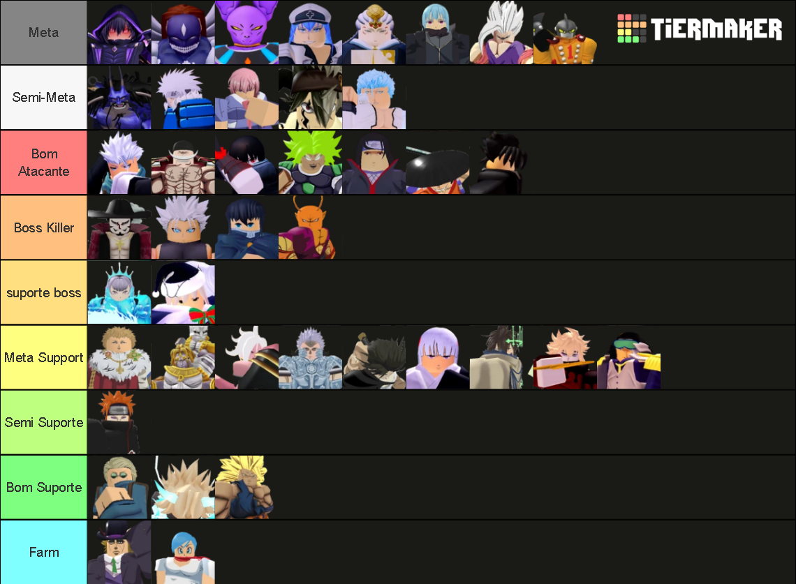 Anime Reborn Tierlist Tier List (Community Rankings) - TierMaker