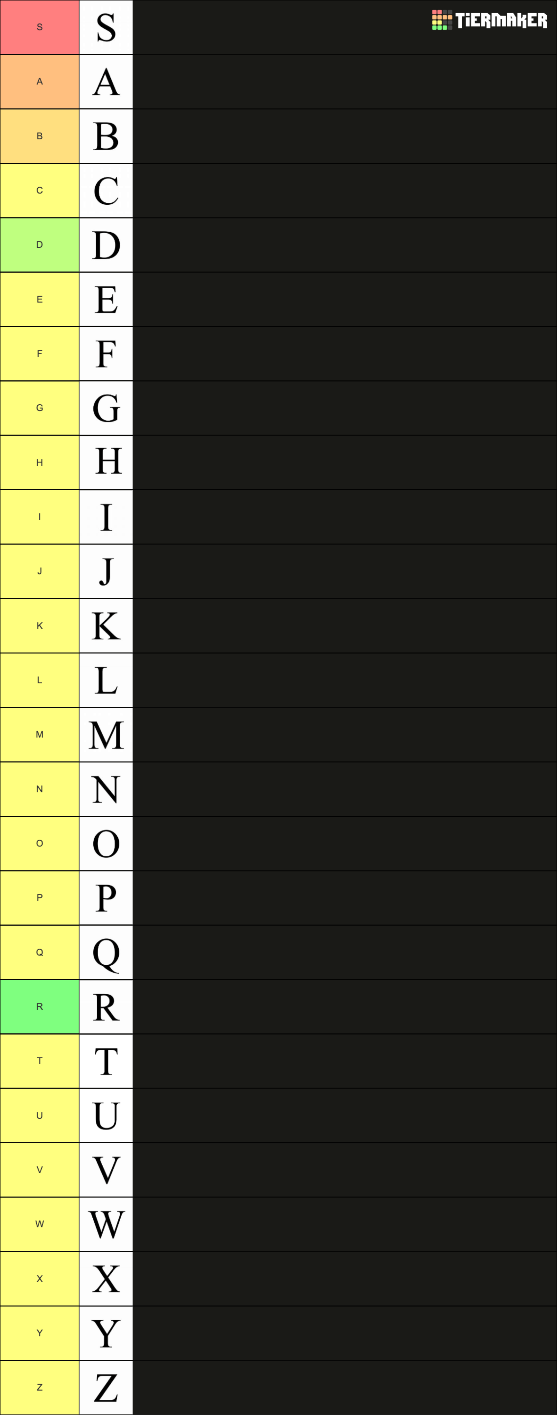 Letters of the English Alphabet Tier List (Community Rankings) - TierMaker