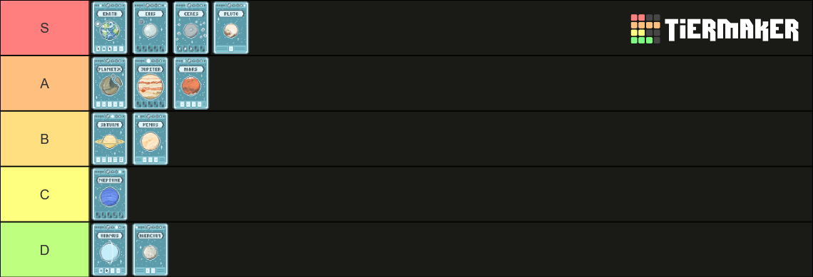 Balatro Hands Tier List (Community Rankings) - TierMaker