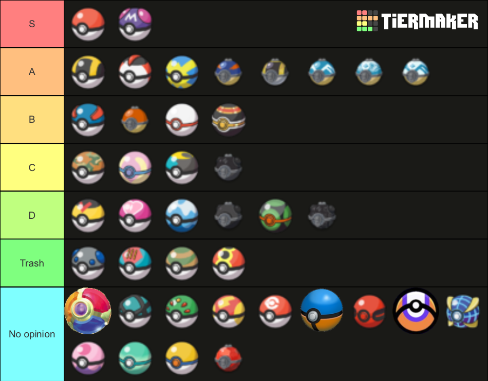 all pokeballs Tier List (Community Rankings) - TierMaker