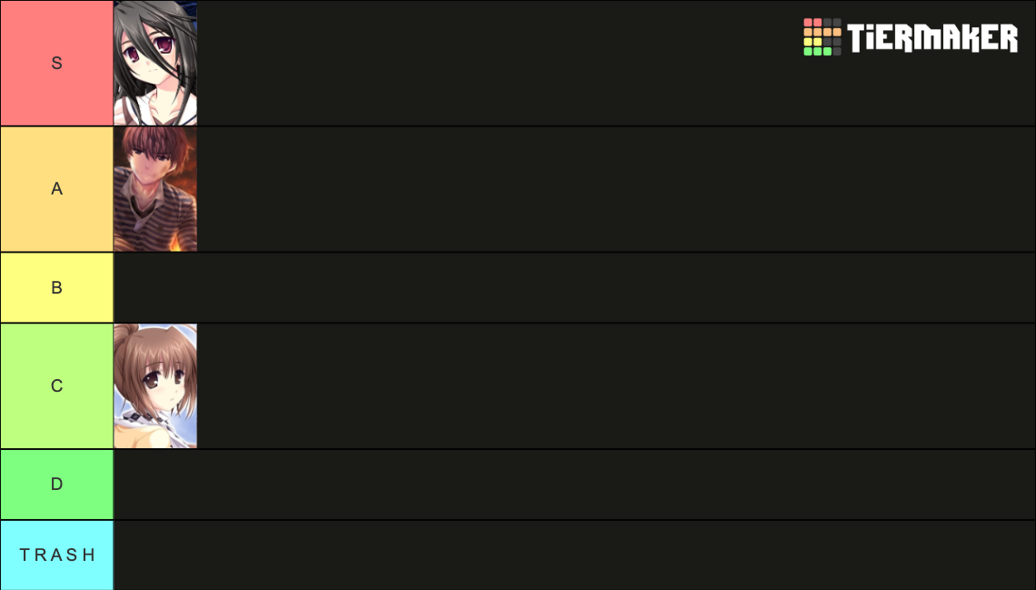 Visual Novel Characters Tier List (Community Rankings) - TierMaker