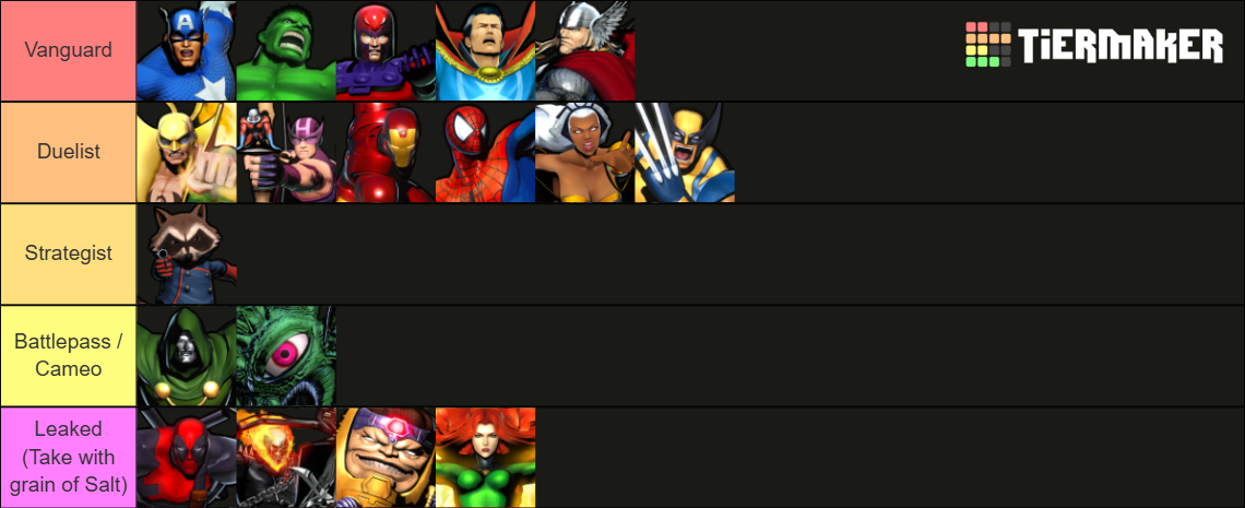 Ultimate Marvel vs Capcom 3 Characters Tier List (Community Rankings) - TierMaker