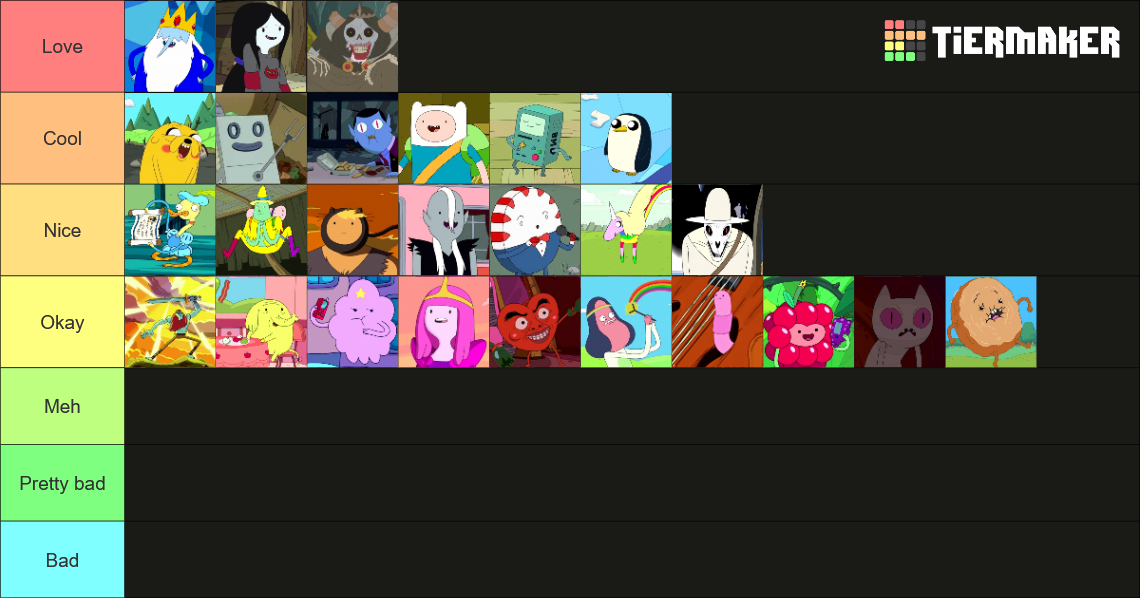 Adventure Time Characters (Major and recurring) Tier List (Community ...