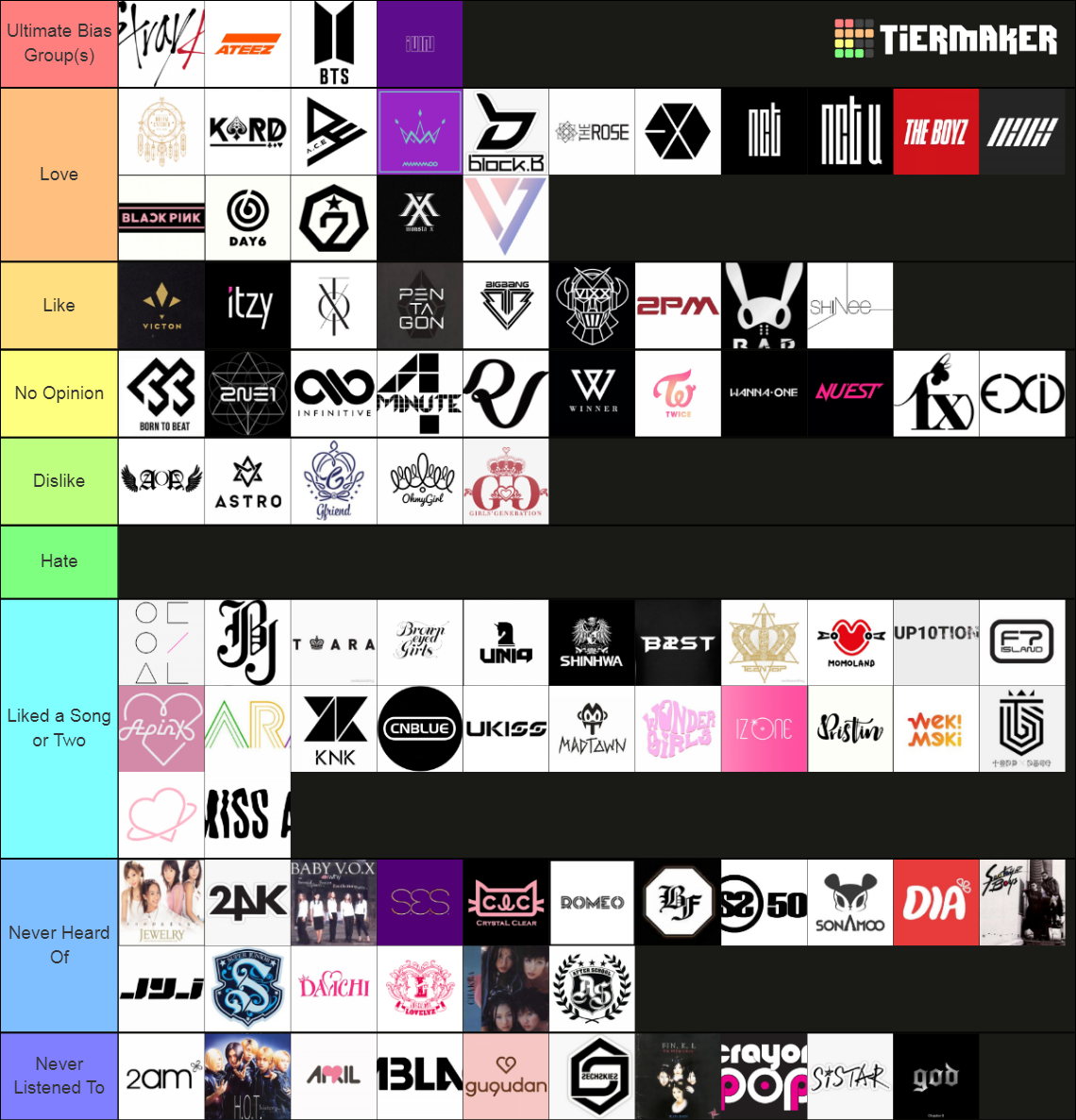 Recent Kpop Tier Lists - TierMaker