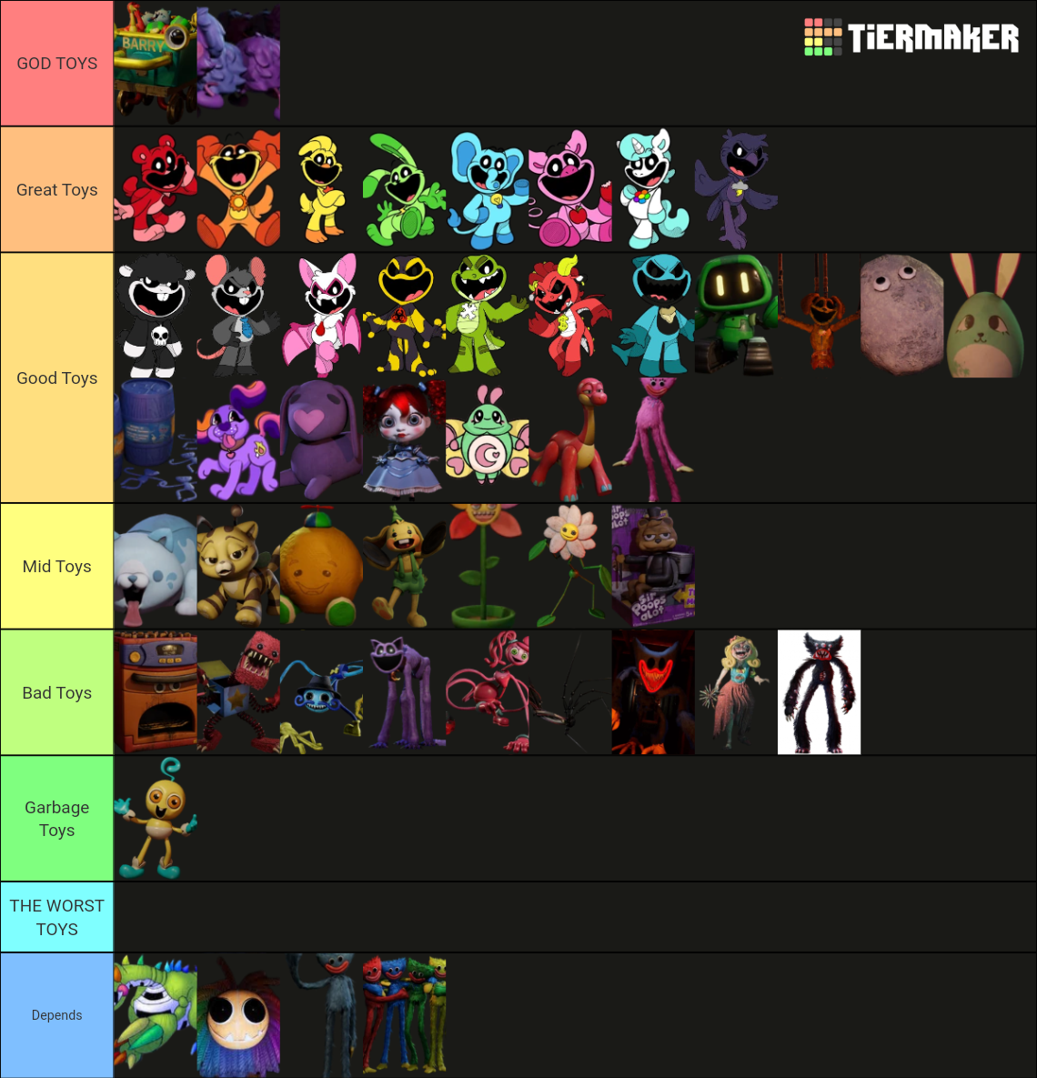 Poppy Playtime Characters 2024 and 2025 Tier List (Community Rankings ...