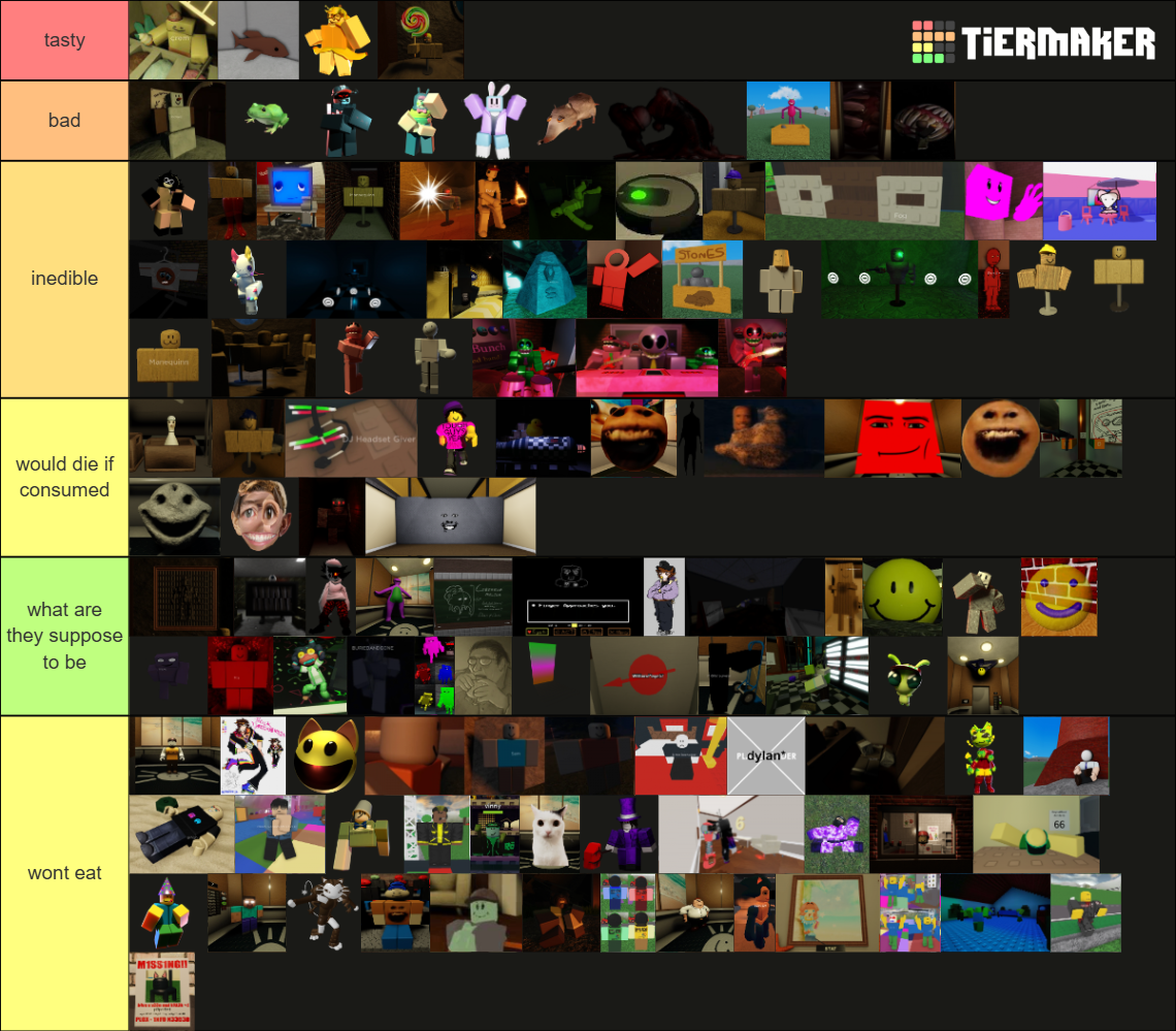 every regretevator npc tierlist (as of 6/13/24) Tier List (Community ...