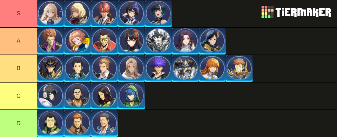 Solo Leveling: Arise Hunter Tier List (Community Rankings) - TierMaker