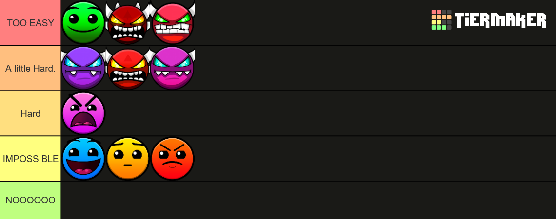 Geometry Dash Difficulty faces Tier List (Community Rankings) - TierMaker