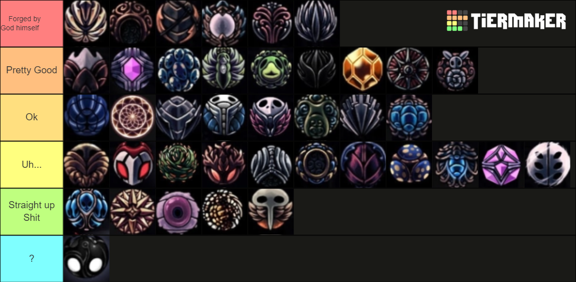 Hollow Knight Charm Tier List (Community Rankings) - TierMaker