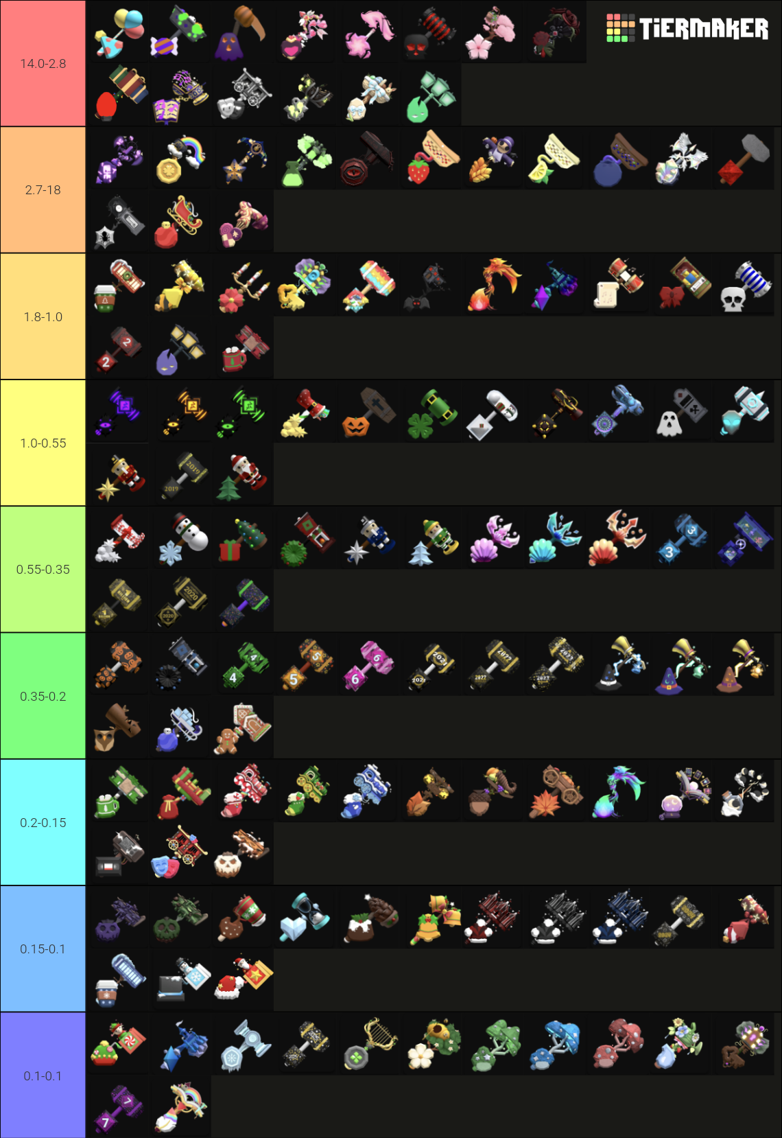 Flee The Facility Legendary sets Tier List (Community Rankings) - TierMaker