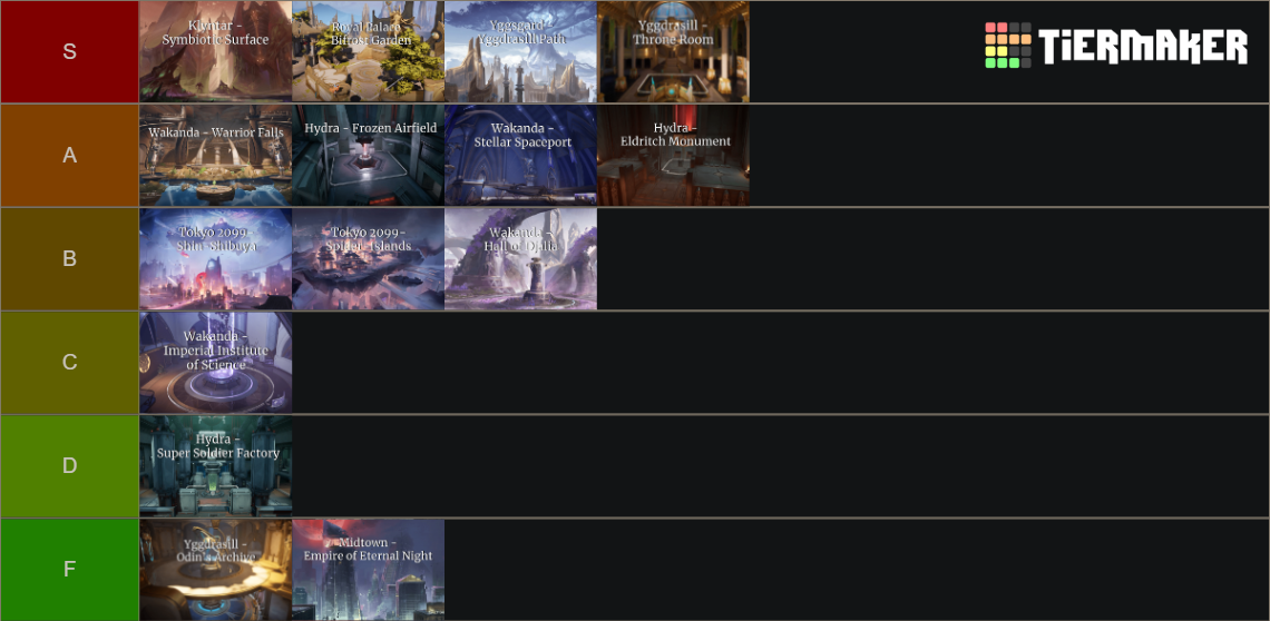 Marvel Rivals maps Tier List (Community Rankings) - TierMaker