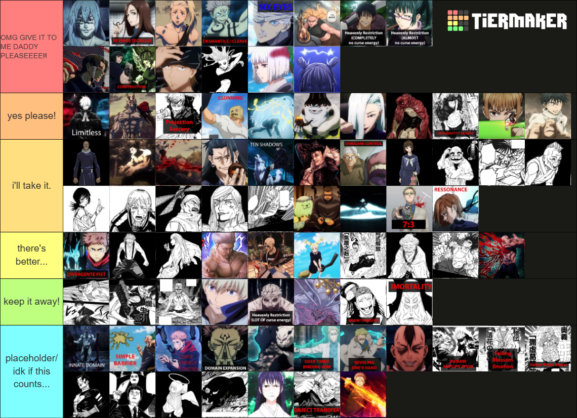 JUJUTSU KAISEN - Cursed Tecniques Tier List (Community Rankings ...