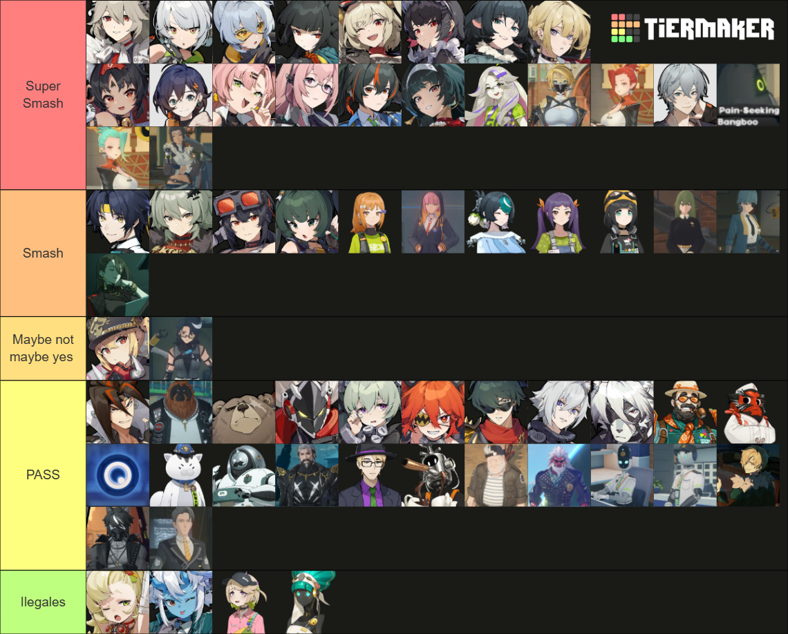 Zenless Zone Zero Characters Tier List (Community Rankings) - TierMaker
