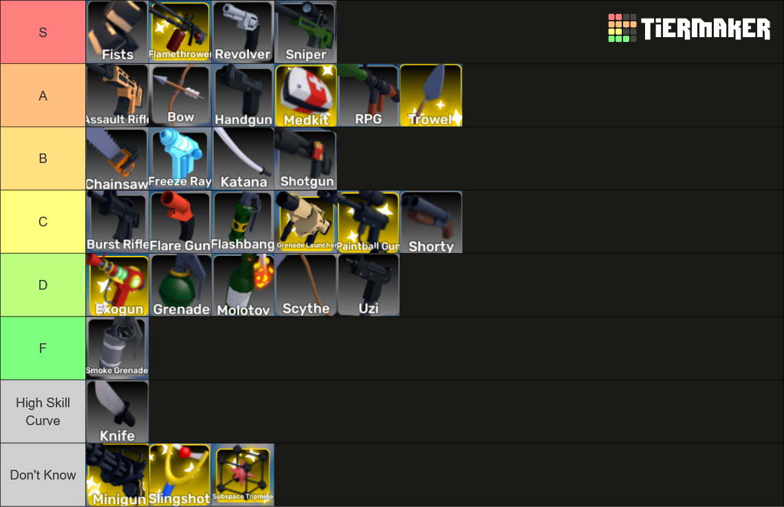 ROBLOX Rivals Weapons Tier List (Community Rankings) - TierMaker