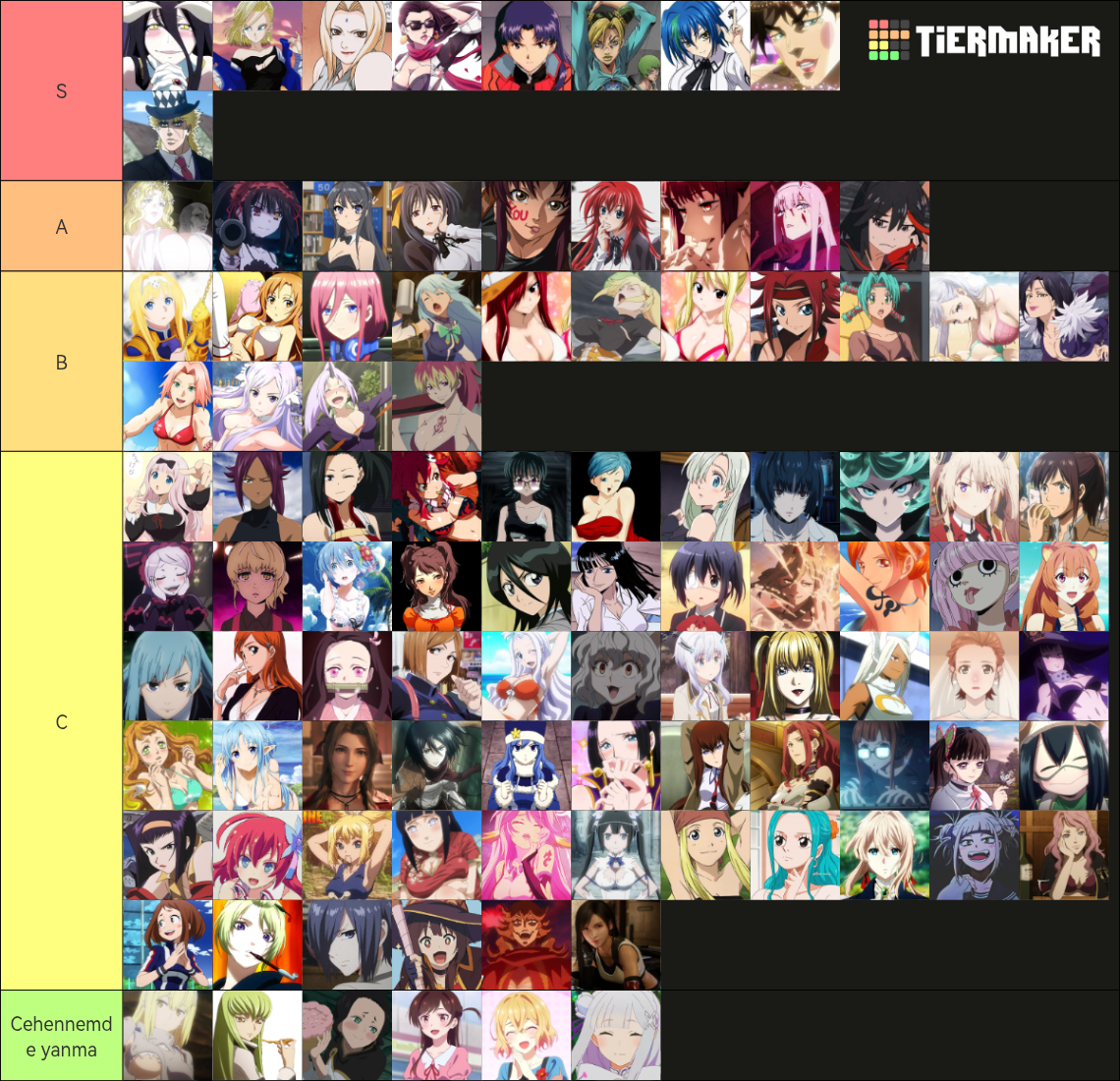 Top 100 Anime Waifu Tier List (Community Rankings) - TierMaker
