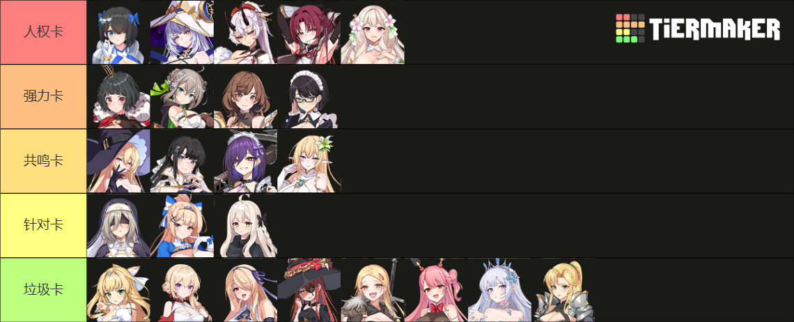 Lost Sword Tier List (Community Rankings) - TierMaker